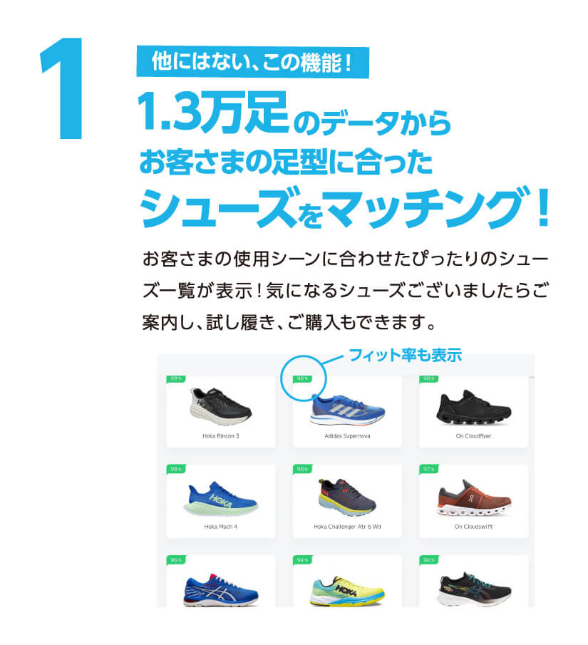 FEET AXIS | スポーツ用品はスーパースポーツゼビオ