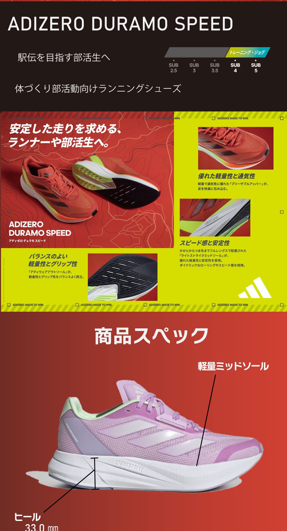 アディダス（adidas）（レディース）ランニングシューズ ジョギングシューズ アディゼロ デュラモ スピード W IE7986 | スポーツ ...